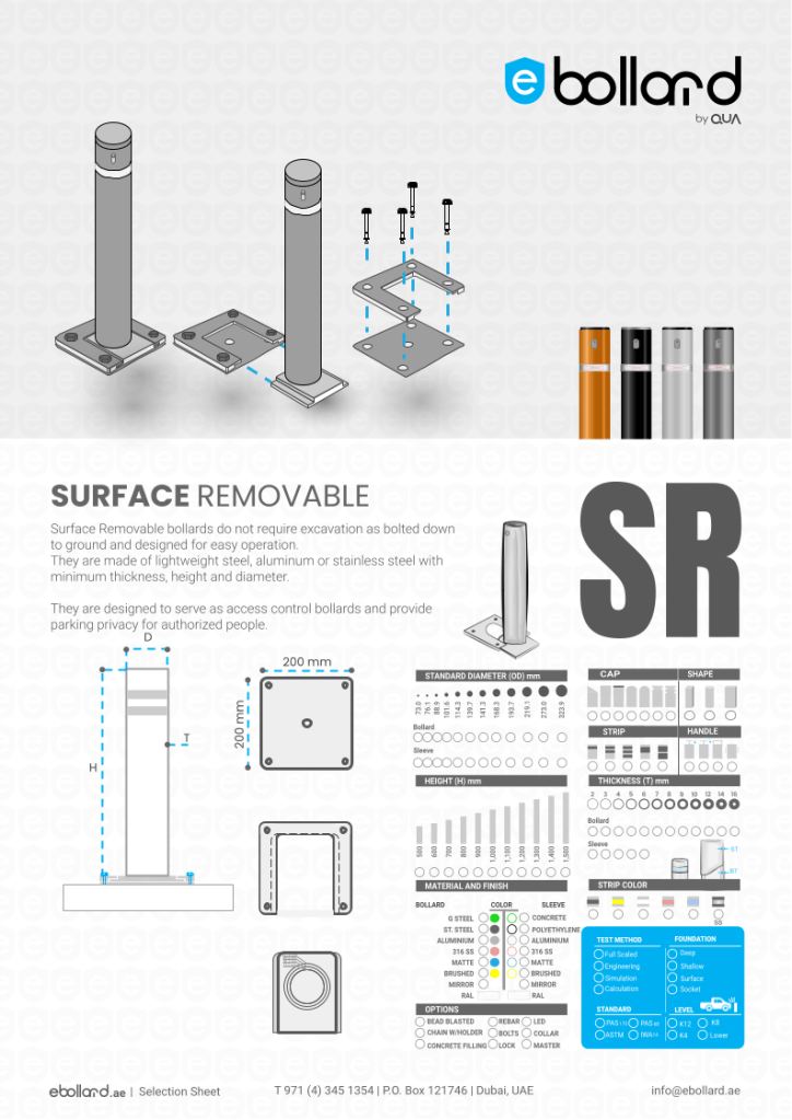 Security Bollards Infographics | HVM Crash Rated Bollards