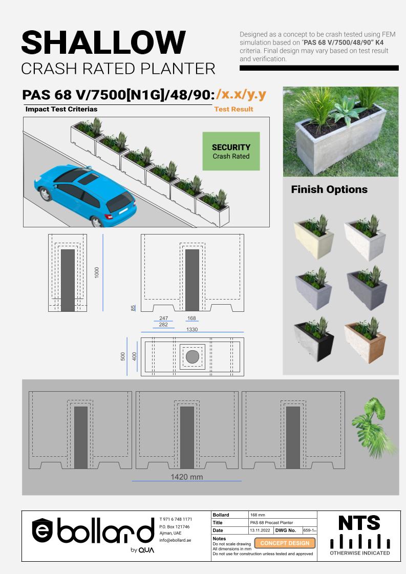 Security Bollards Infographics | 800-QUA (782)